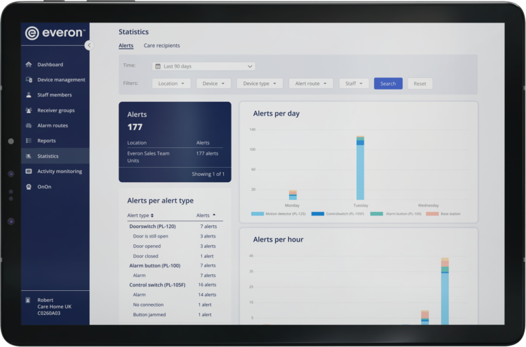 Portal för enhetshantering (DMP) - Everon Group